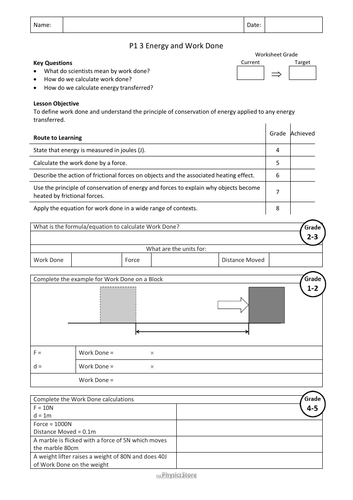 KS4 GCSE Physics AQA P1 Conservation and Dissipation of Energy - 22 WS ...