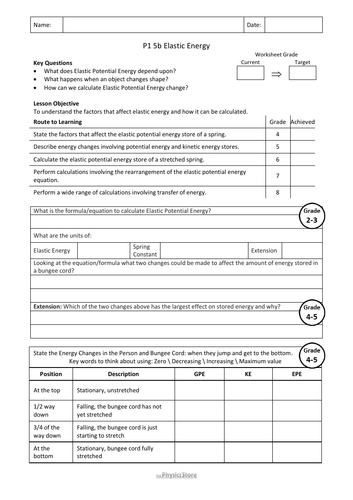 KS4 GCSE Physics AQA P1 Conservation and Dissipation of Energy - 22 WS ...