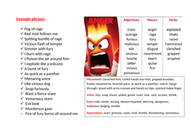 Character descriptions Inside Out by MrH_teach | Teaching Resources