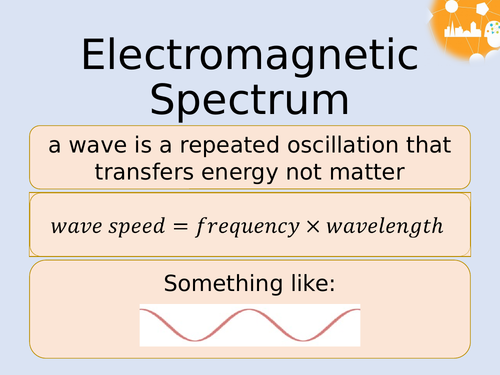 The Electromagnetic Spectrum - GCSE Physics or Combined Science ...