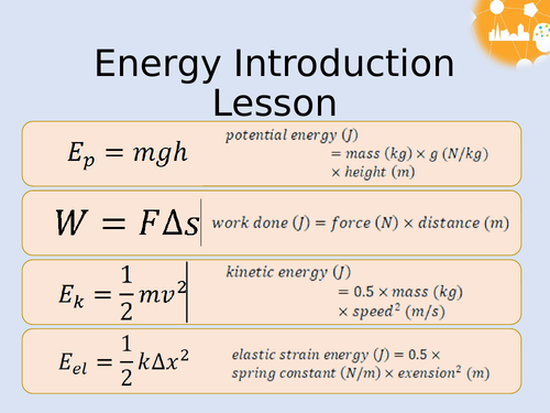 Energy Introduction - GCSE Physics or Combined Science | Teaching Resources