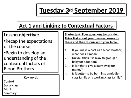 Introduction to Blood Brothers | Teaching Resources