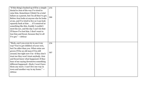 To Kill A Mockingbird — Presenting Text Evidence Writing Unit — 80 ...
