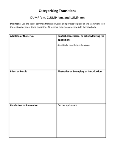 To Kill A Mockingbird — Presenting Text Evidence Writing Unit — 80 ...