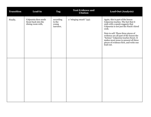 To Kill A Mockingbird — Presenting Text Evidence Writing Unit — 80 ...