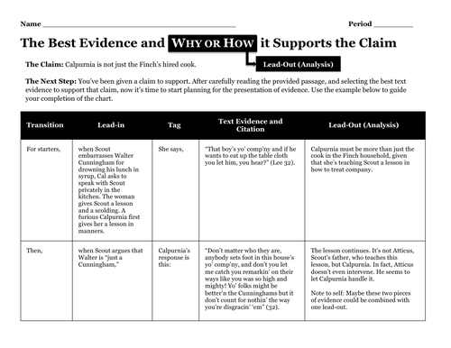 To Kill A Mockingbird — Presenting Text Evidence Writing Unit — 80 ...