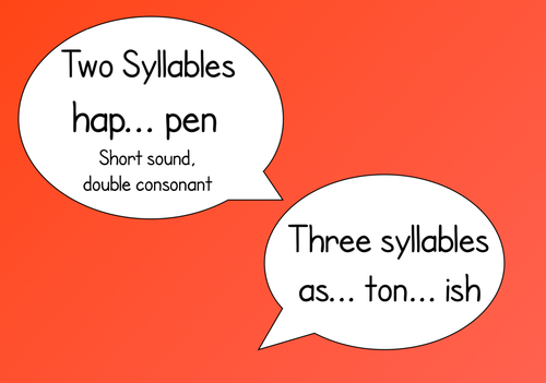 Final Consonant Blends & Double Consonant Endings: This Is Zoggy With A ...
