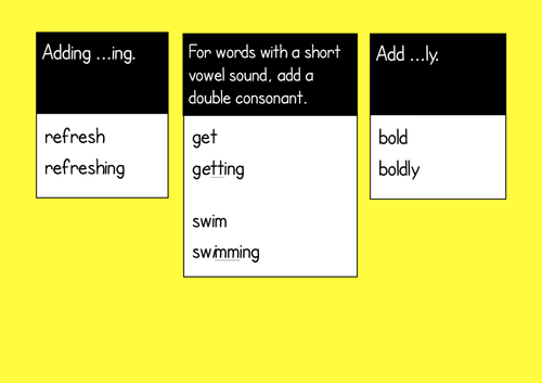 Final Consonant Blends & Double Consonant Endings: Zoggy Digs ...