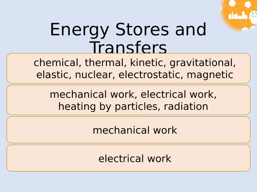 Energy Stores and Transfers - GCSE Physics or Combined Science ...