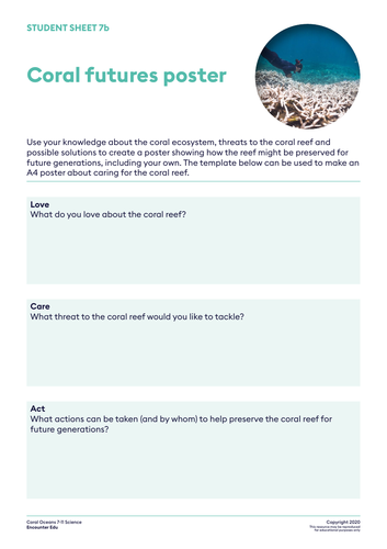 Coral Oceans KS2: Human impact on the reef | Teaching Resources