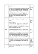 Y5 Recount Diary Entry Model Text based on Cosmic | Teaching Resources
