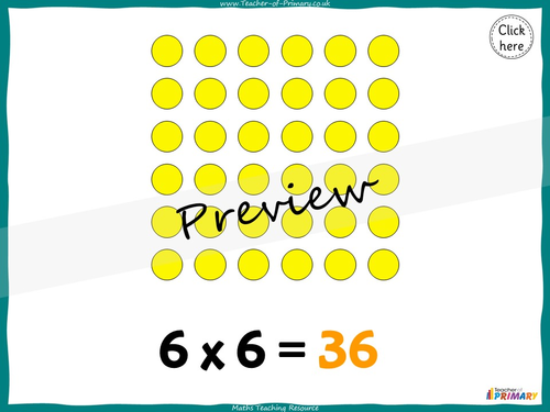 Square Numbers - Year 5 | Teaching Resources