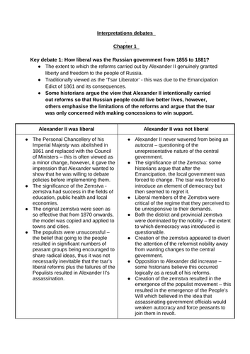 OCR A Level History - Russia and its rulers 1855-1964 INTERPRETATION ...
