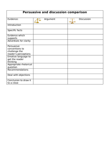 Writing persuasive arguments planning | Teaching Resources