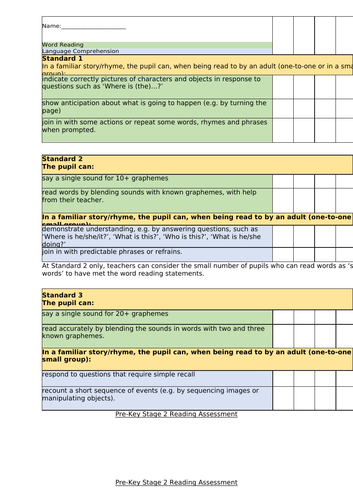 Pre-KS2 Reading Assessment Standards | Teaching Resources