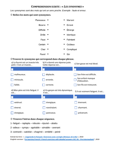 Synonyms in French (les synonymes) - Worksheet with 3 exercises ...