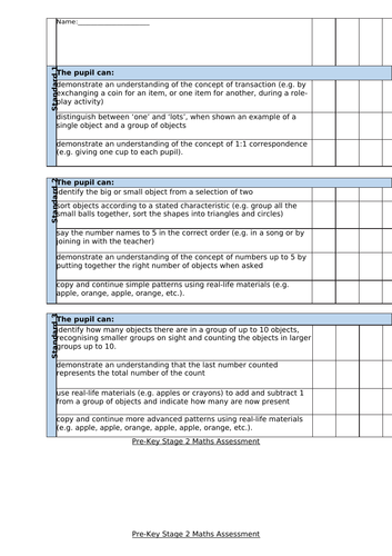 Pre-KS2 Maths Assessment Standards | Teaching Resources