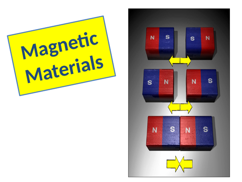 Magnets & Magnetic Materials | Teaching Resources