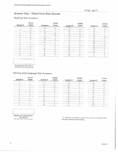 SAT Past Tests/Exams With Answers | Teaching Resources
