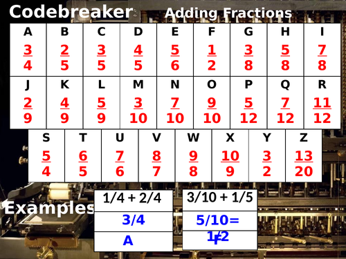 Differentiated Codebreaker Adding Fractions Teaching Resources