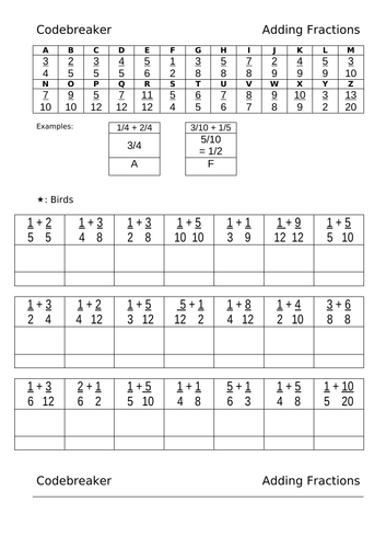 Differentiated Codebreaker Adding Fractions Teaching Resources