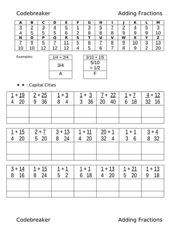 Differentiated Codebreaker: Adding Fractions | Teaching Resources