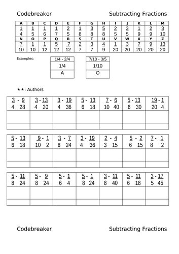 Differentiated Codebreaker: Subtracting Fractions | Teaching Resources