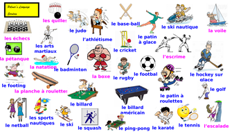 French for Adults: Beginners: Part 12: The verb 'jouer' in the present ...