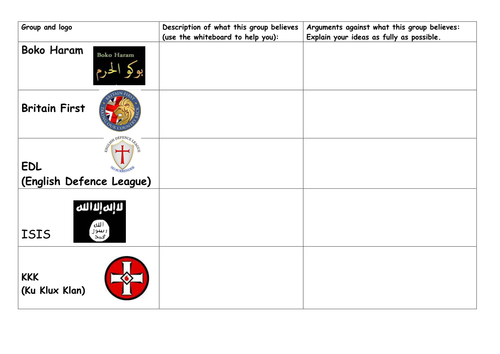Extremism | Teaching Resources