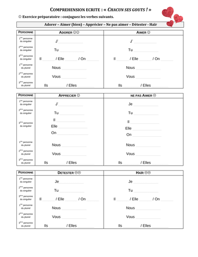 Parlez de vos goûts ! - Talk about your tastes! (French worksheet ...