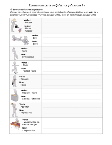 "Que font-ils ?" (What are they doing? Describe the activity - French ...
