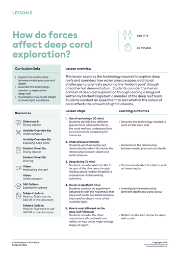 Coral Oceans: KS3: Forces and deep sea exploration | Teaching Resources