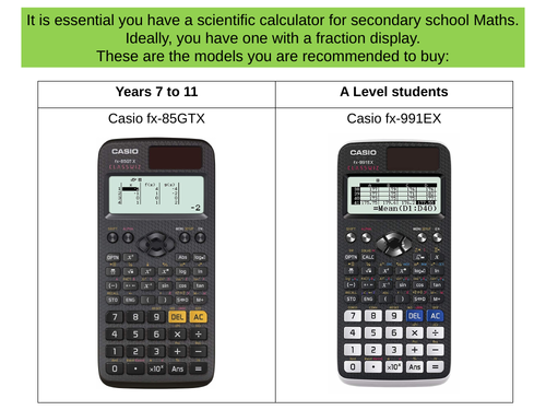 Calculator poster | Teaching Resources