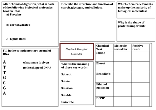 IGCSE Biology revision mats chapter 1-6 | Teaching Resources