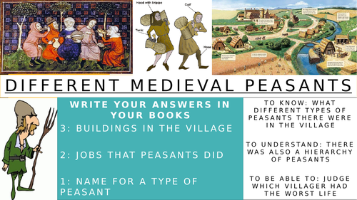 Medieval Village Personal Project y7 | Teaching Resources