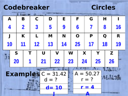 Codebreaker: Circles_Finding Radius and Diameter | Teaching Resources