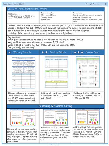 Year 5- Week 2 Place Value Differentiated Sheets- White Rose Style ...