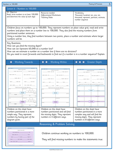 Year 5- Week 2 Place Value Differentiated Sheets- White Rose Style ...
