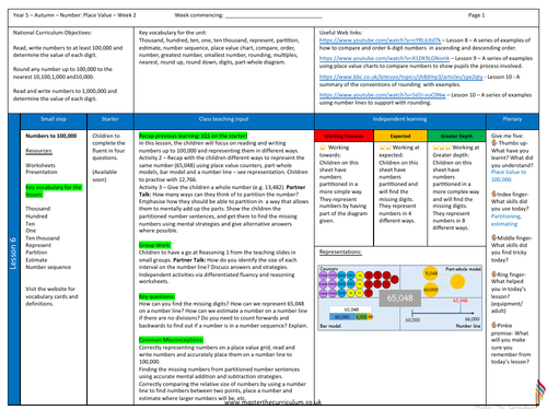 Year 5- Week 2 Place Value Differentiated Sheets- White Rose Style ...