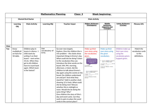 Year 3 Time Planning and Resources | Teaching Resources