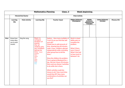 Year 3 Time Planning and Resources | Teaching Resources