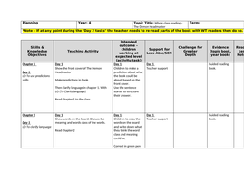 Guided Reading - The Demon Headmaster | Teaching Resources