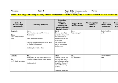 Guided Reading - The Demon Headmaster | Teaching Resources