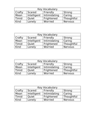 Guided Reading - The Demon Headmaster | Teaching Resources