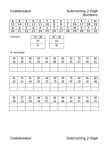 Codebreaker: Subtraction with 2-Digit Numbers | Teaching Resources