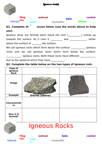 Igneous Rocks | Teaching Resources