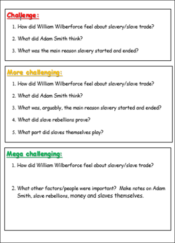 Abolition of Slavery | Teaching Resources