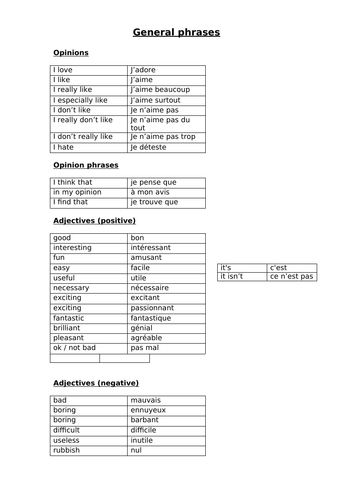 French high frequency words | Teaching Resources