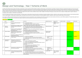 KS3 Dark-Activated Lamp Project | Teaching Resources