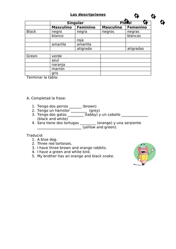 Year 7 - Los Animales -Las Mascotas - Spanish | Teaching Resources